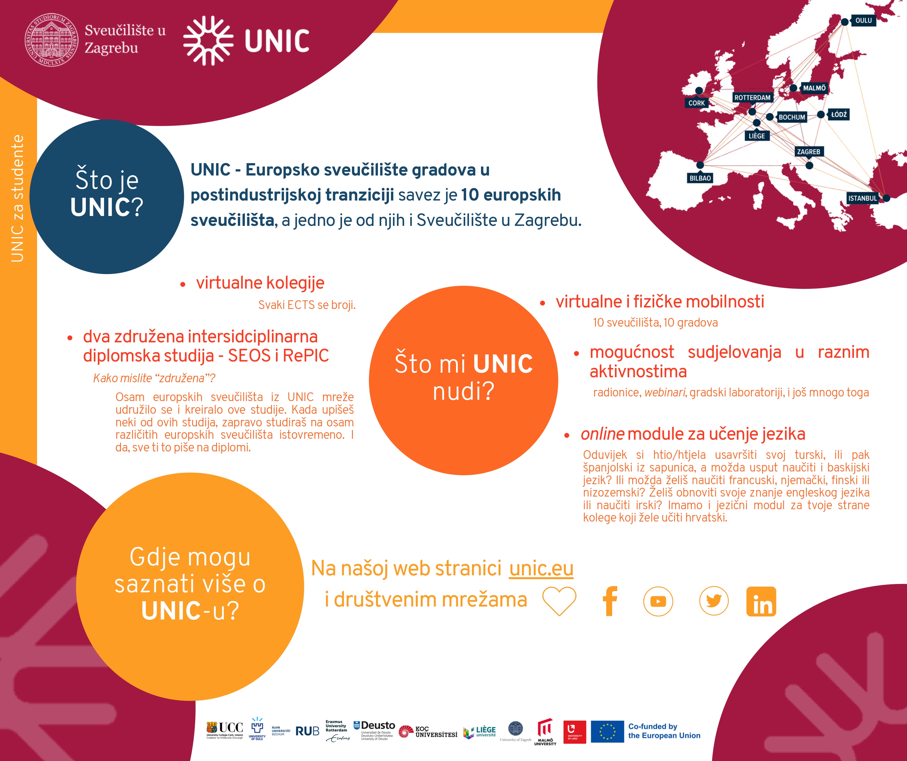 European University of Cities in Post-Industrial Transition (UNIC ...